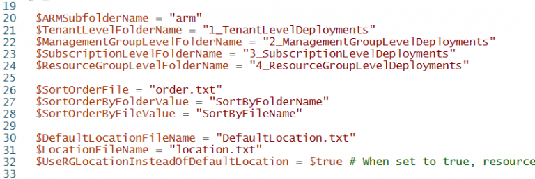 Deploy Multiple Arm Templates To Azure Using Powershell And Github Actions Haikos Blog